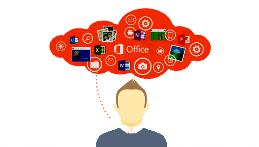 Arriba 71 Imagen Que Es Office 365 Abzlocal mx Arriba 71 Imagen Que Es Office 365 Abzlocal mx