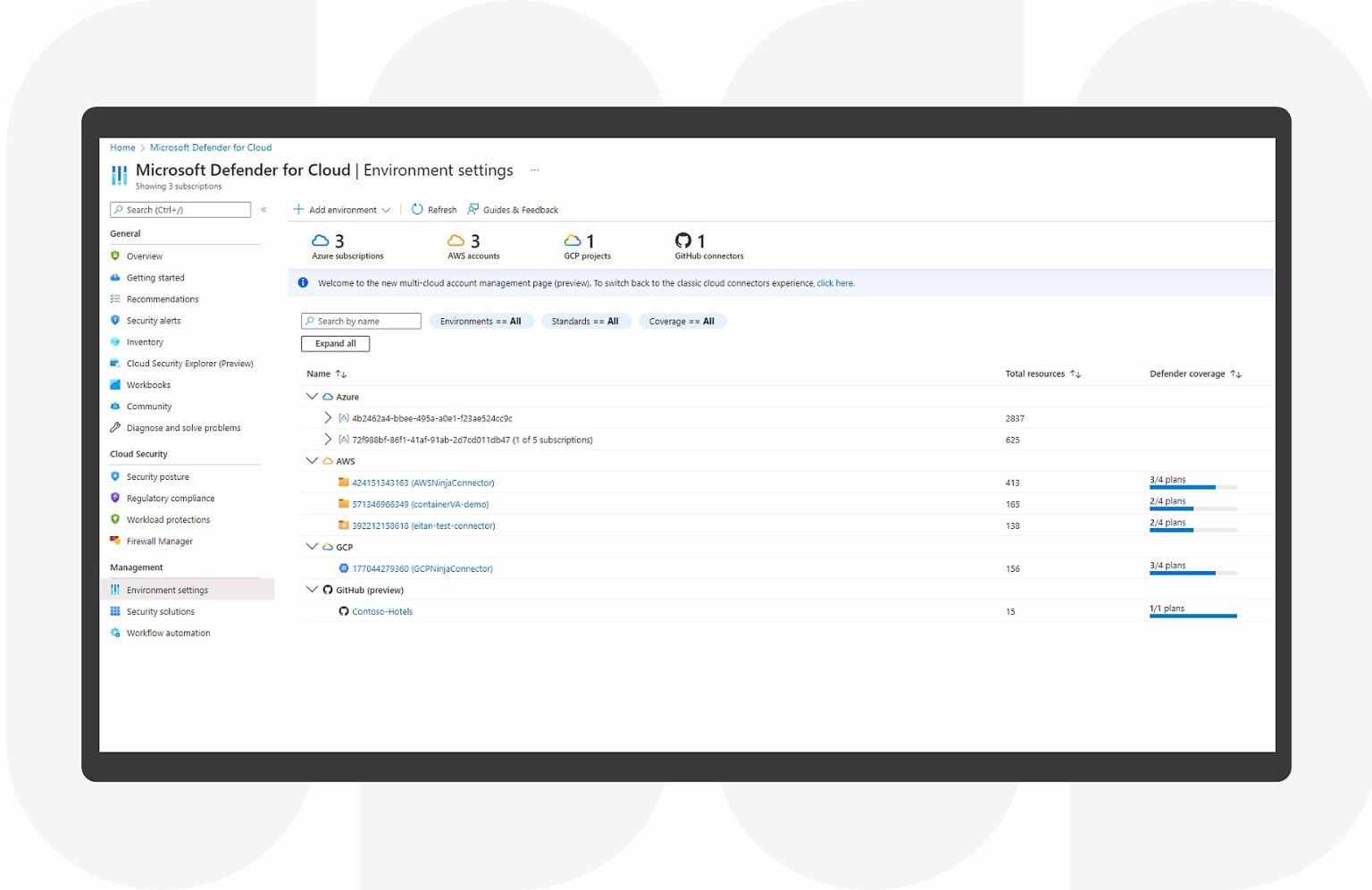 Microsoft Defender for Cloud multiplica la seguridad de la nube